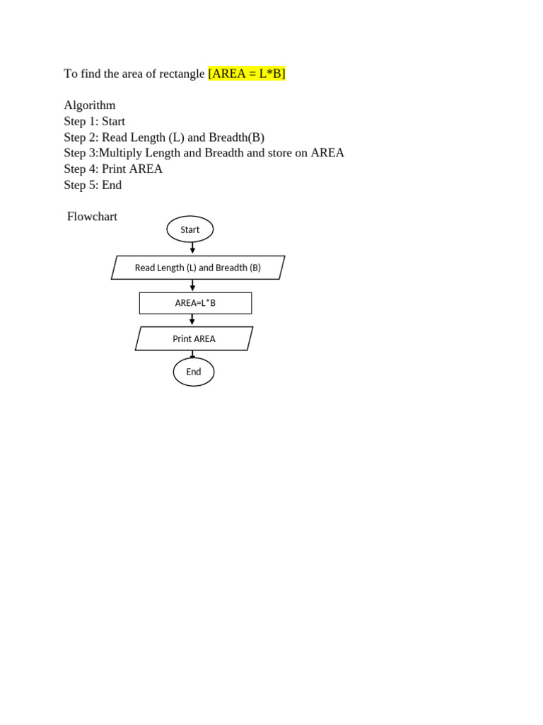 To Find The Area of Rectangle | PDF