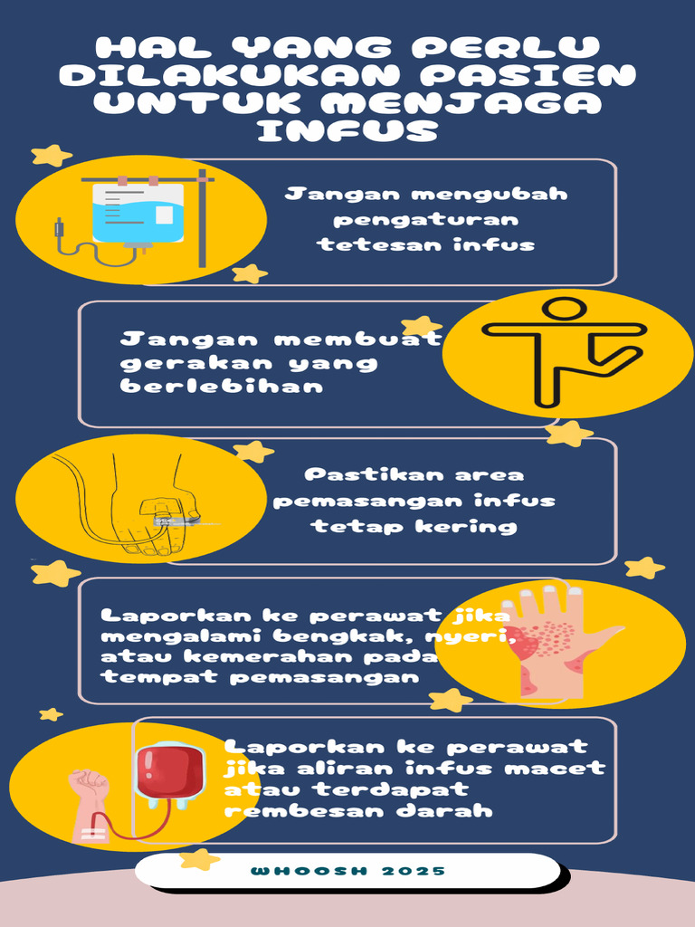 Whoosh Menjaga Infus | PDF