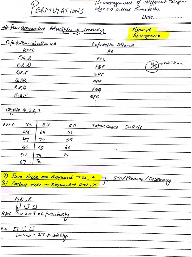 Uploading This Important Notes For Preparation Competitive Exams | PDF