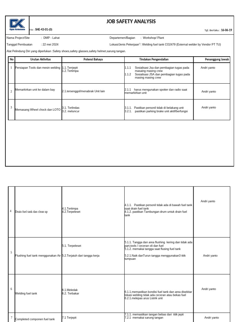 JSA Welding Fuel Tank CO2479 1 | PDF