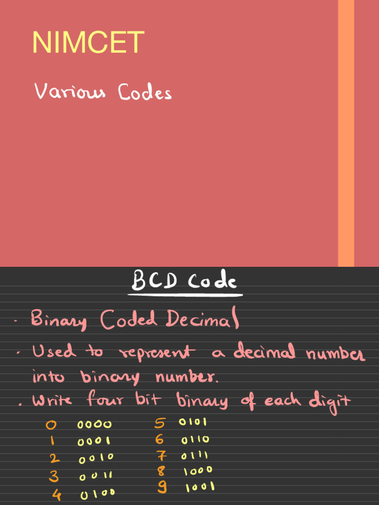 6_Various_Codespdf_lyst1716225488377 | PDF | Binary Coded Decimal ... 6_Various_Codespdf_lyst1716225488377 | PDF | Binary Coded Decimal ...