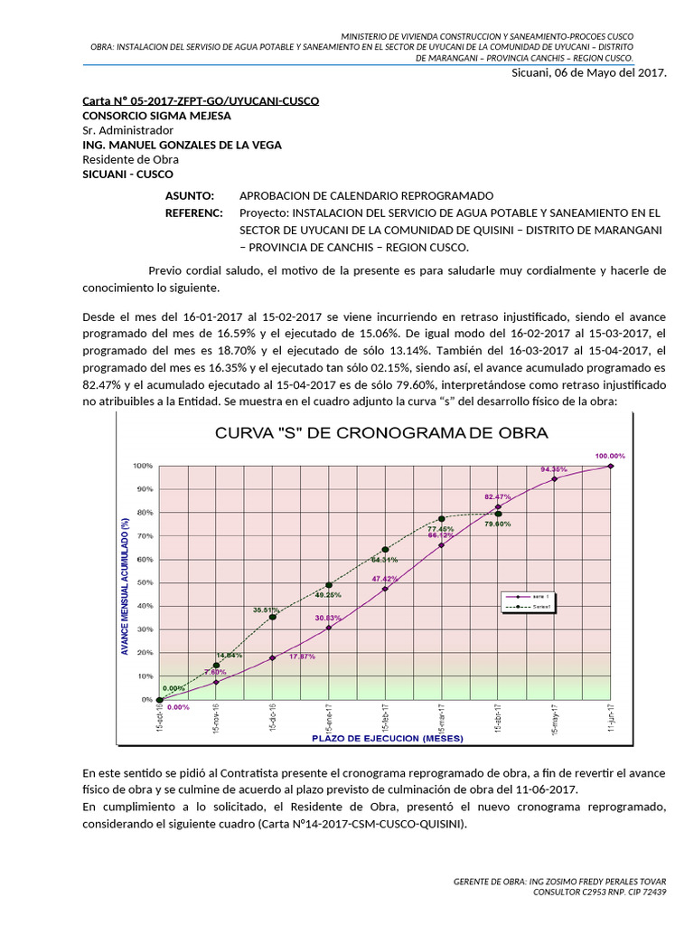 Aprobación de Cronograma Reprogramado | PDF | Agua y política | Suministro de agua