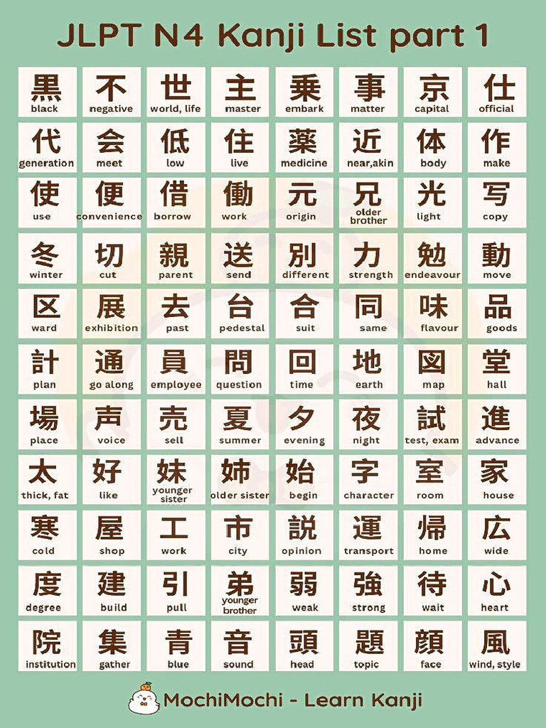 Kanji n4 JFT A2 | PDF