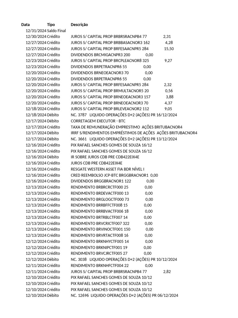 Extrato Cliente (20) | PDF | Dinheiro | Juros