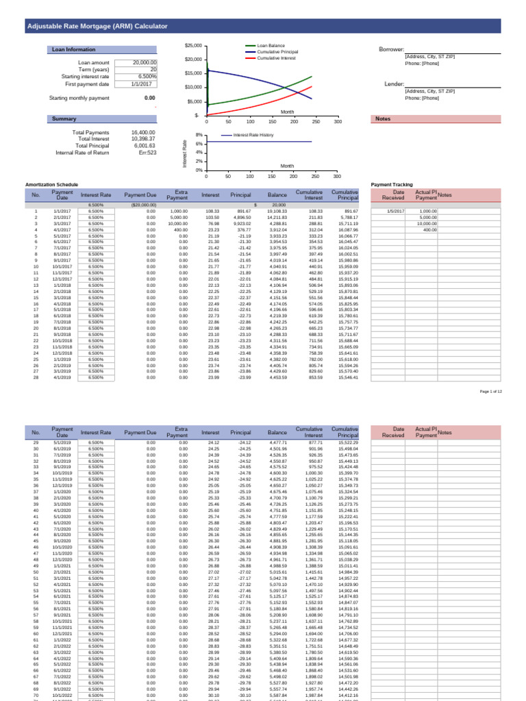 ARM CALCULATOR TRACKING | PDF | Interest | Loans