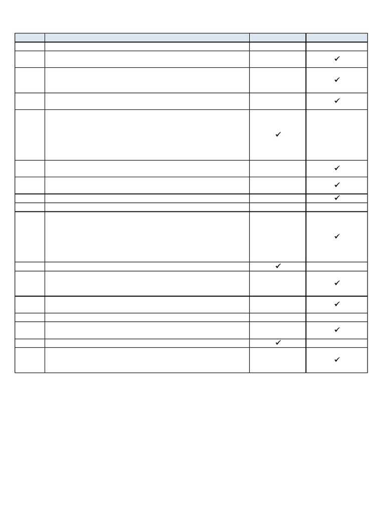 List-of-Consumables | PDF | Electrical Connector | Materials