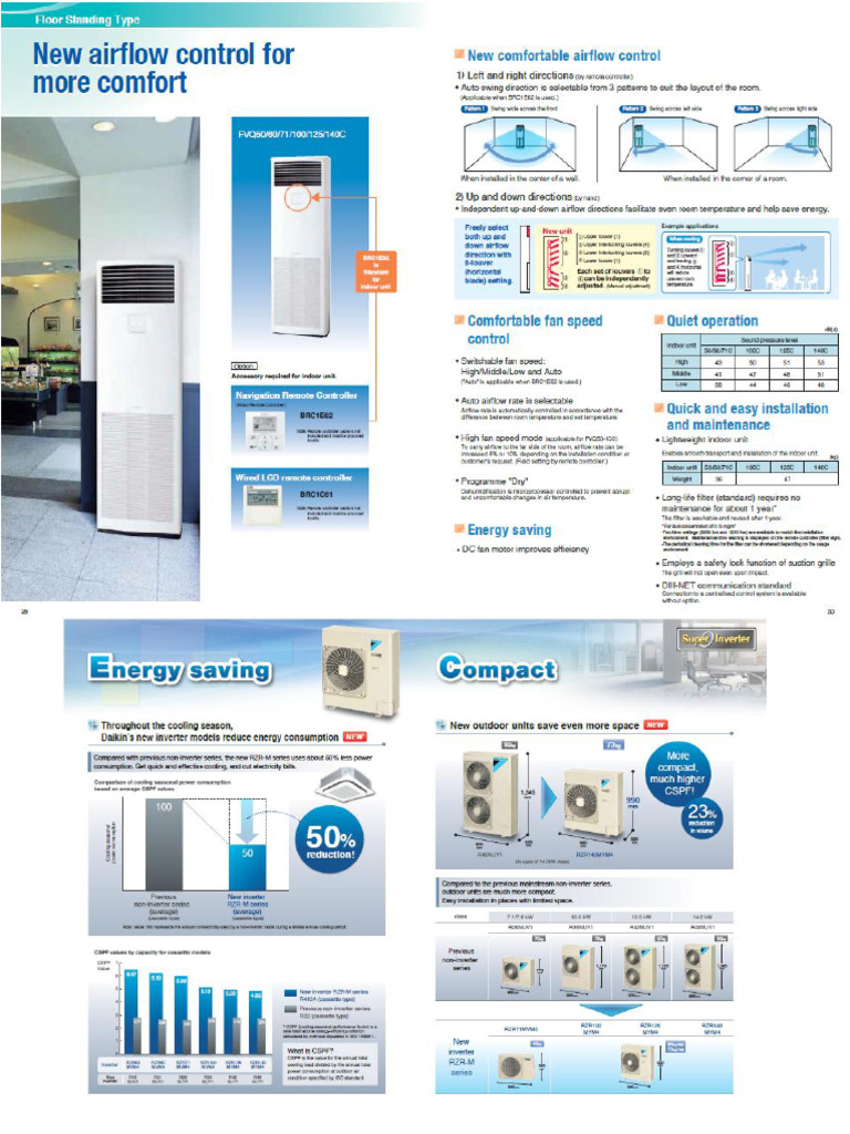 Brosur Ac Floor Standing Inverter Daikin - R410a | PDF