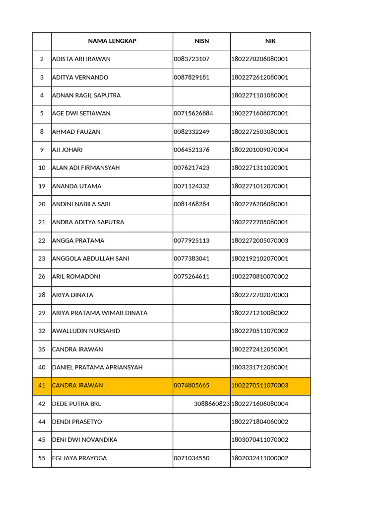 Info Data Lengkap Siswa 23'24 Fix Laki-Perempuan | PDF