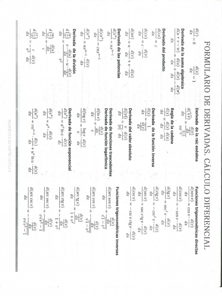 FORMULARIOS CALCULO INT Y DIF | PDF