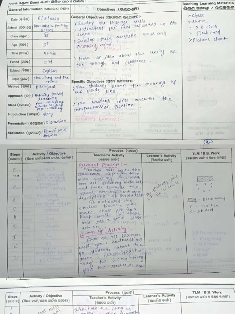 lesson plan english class 3 .rashmi | PDF
