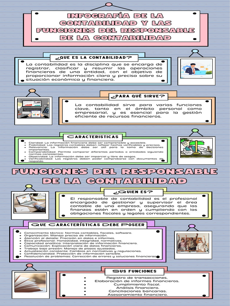 Infografía de la contabilidad y del responsable de la contabilidad | PDF | Contabilidad | Business