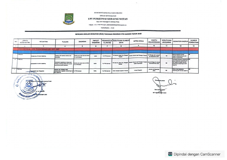 Ruk PTM Iva 2025 | PDF