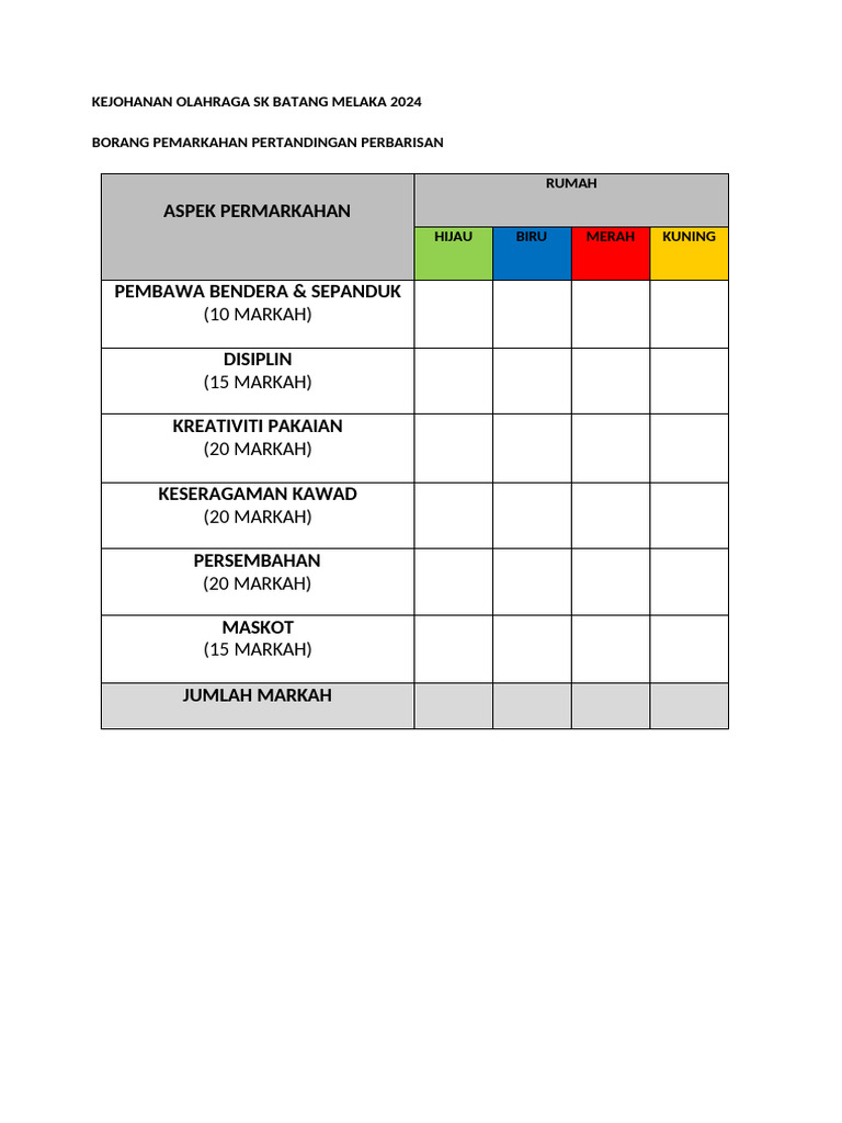 Borang Pemarkahan Perbarisan | PDF