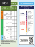 Lineamientos Generales PVU 2024 Alta | PDF