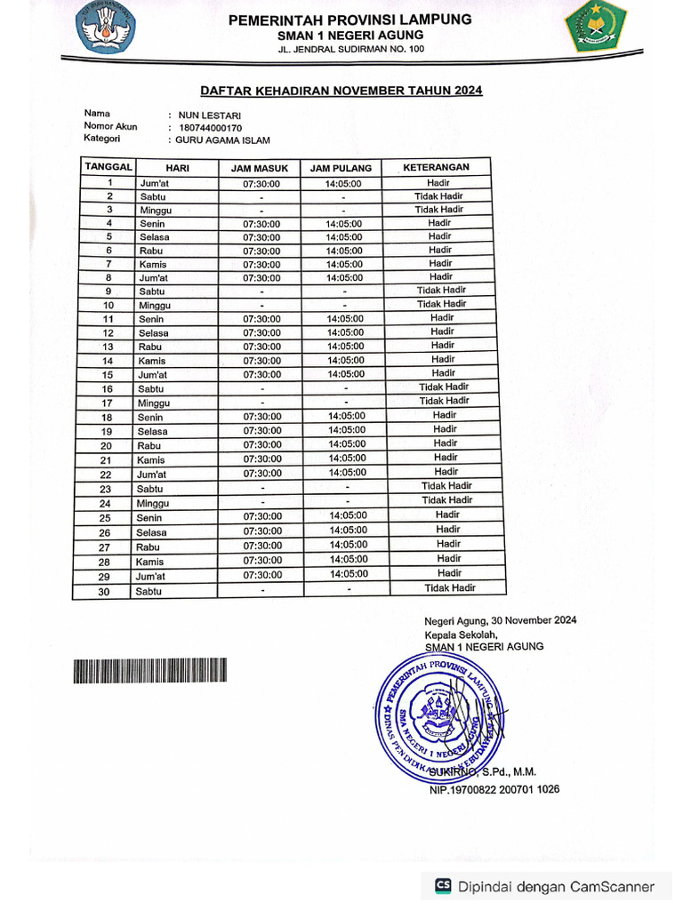 Absensi Bulan November Nun - PDF Ok | PDF