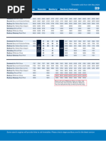 Isle of Skye Bus Timetable Overview | PDF | Public Transport | Transport