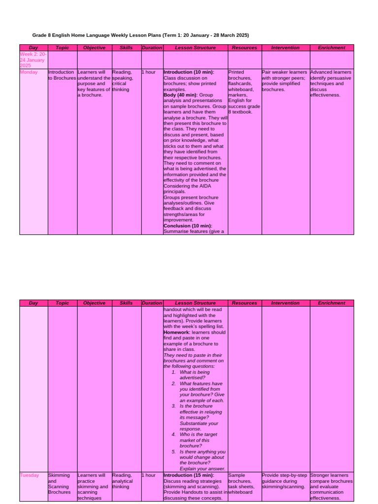 Grade 8 English Home Language Weekly Lesson Plans T1 | PDF | Reading Comprehension | Poetry
