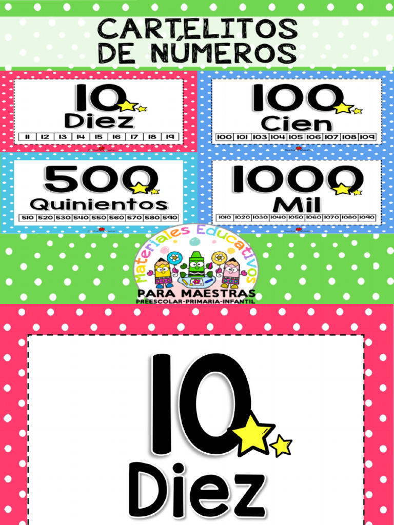 Carteles de Números para El Aula Recopilado Por Materiales Educativos ...