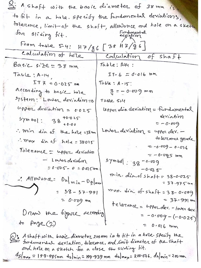 Limit, Fit Math | PDF