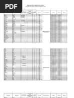 Pest Control Log Sheet 2024 | PDF