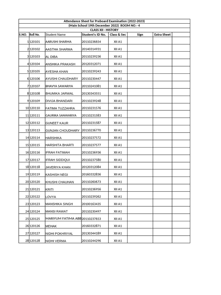Preboard Exam Attendance Sheet 2022-23 | PDF