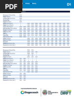 HPC Bus Timetable: Somerset Passenger Solutions | PDF | Workweek And ...