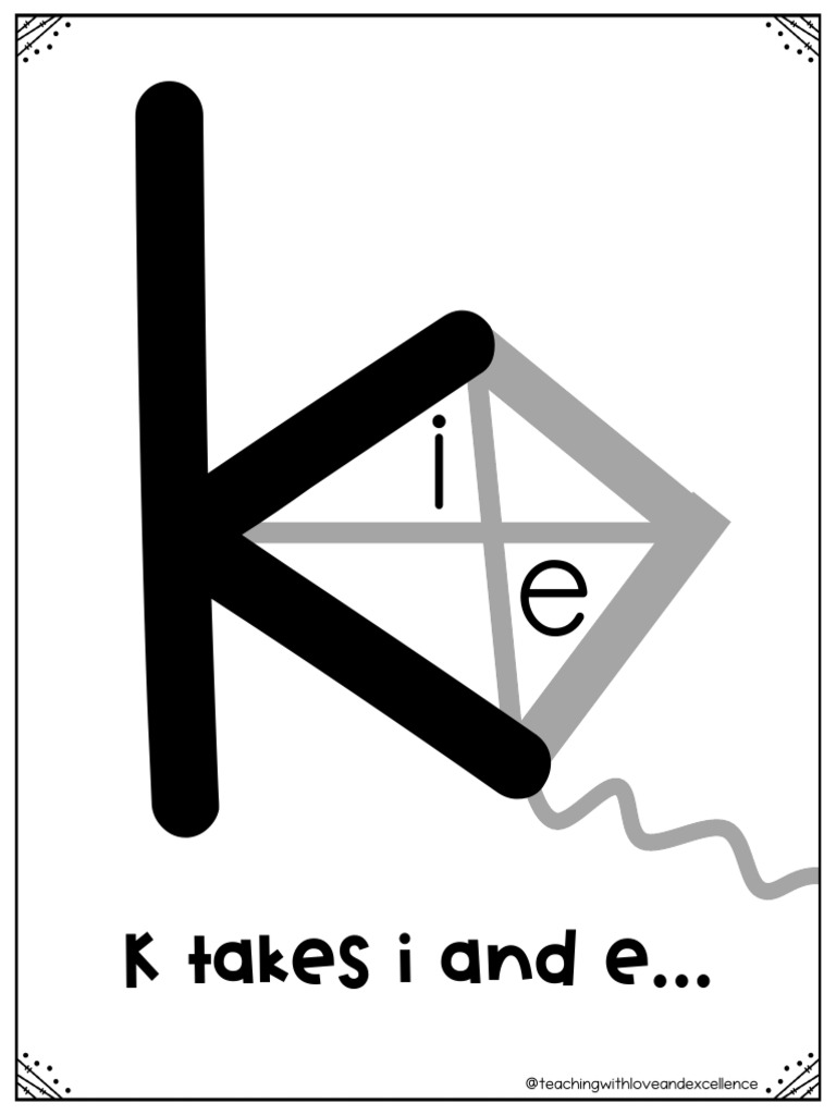 Phonics Rules for Short Vowels | PDF