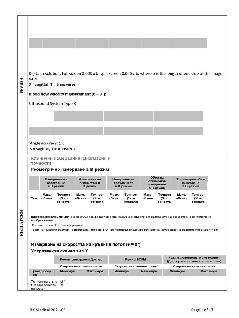 Clinical Measurements | PDF