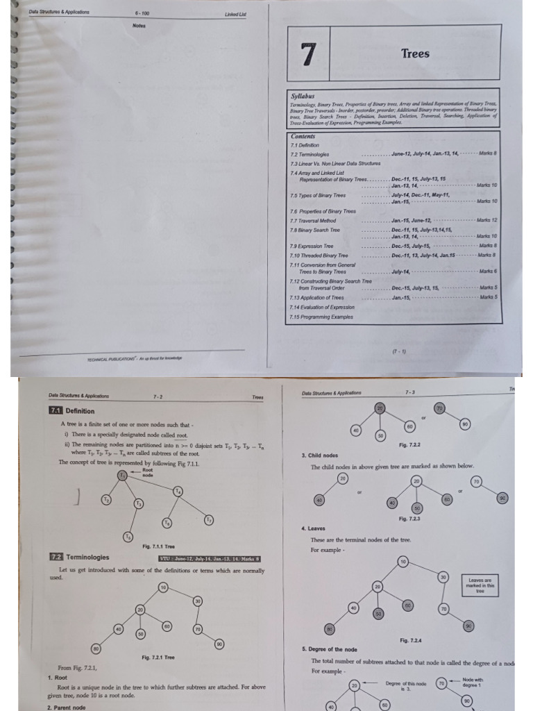 DS Tree | PDF