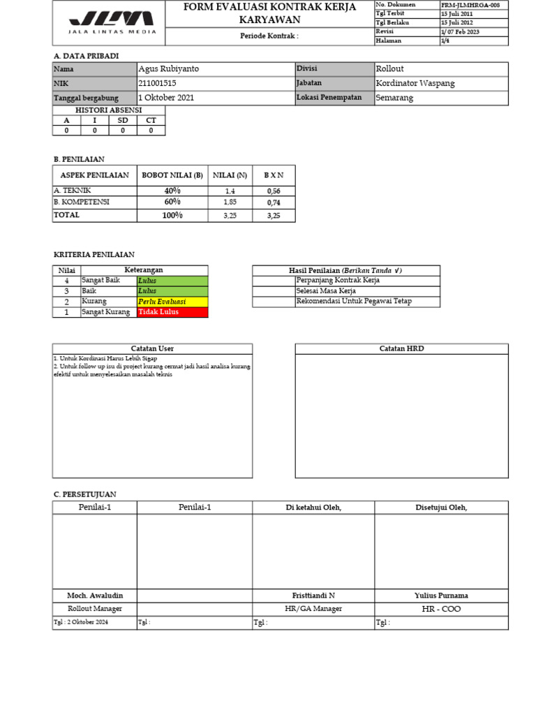 Evaluasi Penilaian - Agus Rubiyanto (Koord Sitac & Waspang) 2024 | PDF