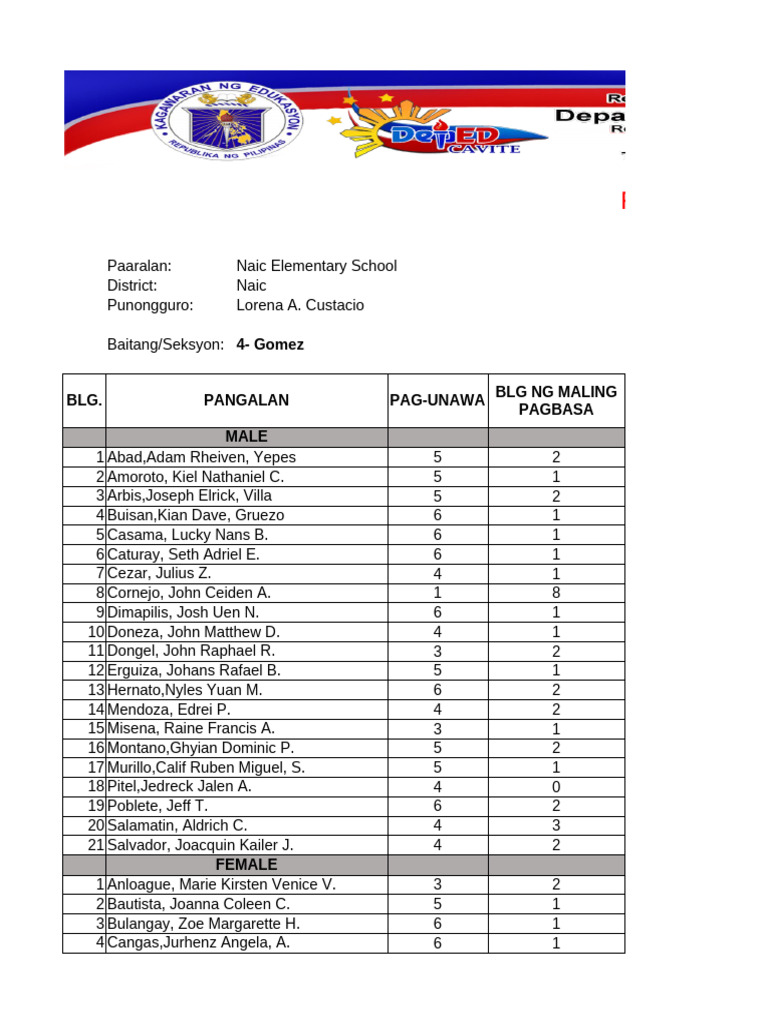 G4 READING TEMPLATE New | PDF