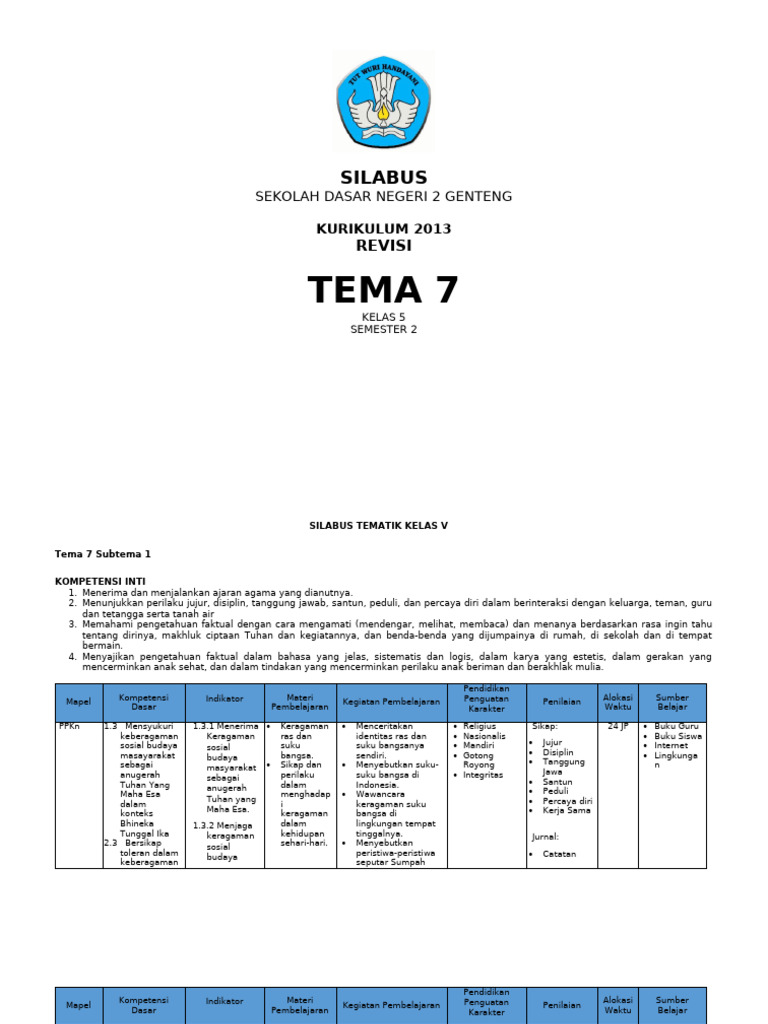 Silabus Tema 7 | PDF