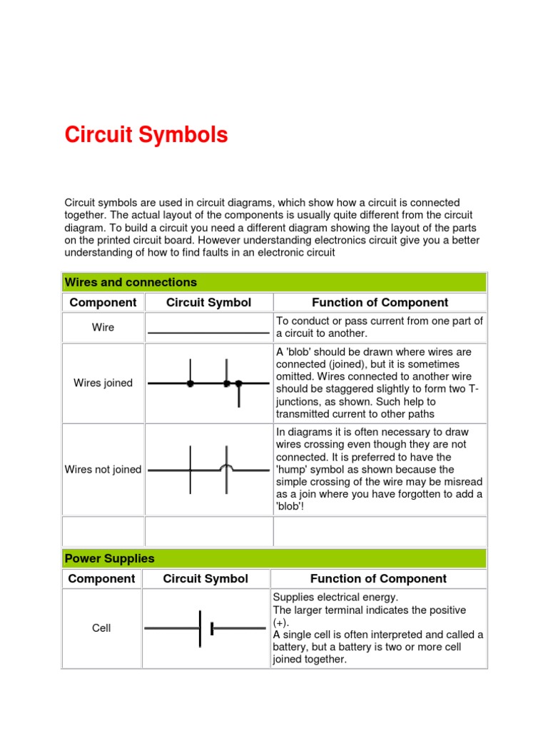 Wires Not Connected Symbol
