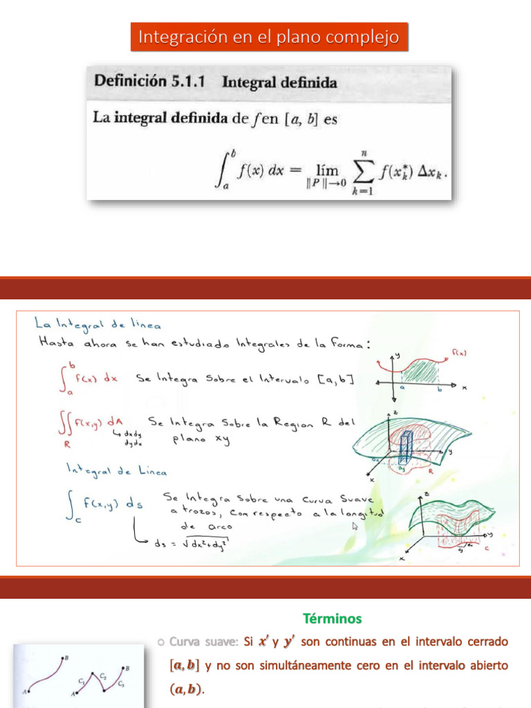 II Unidad Variable Compleja | PDF | Series (Matemáticas) | Integral