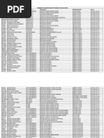 Pending Work List Overview | PDF