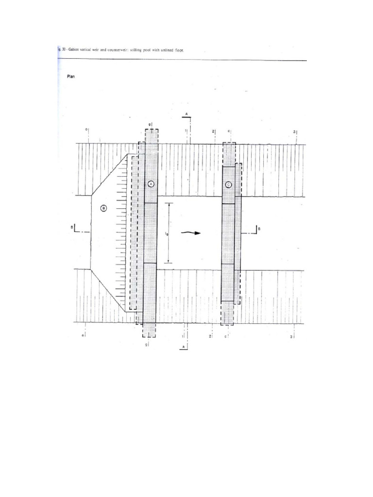 Check Dam Pdf Discharge Hydrology Flood
