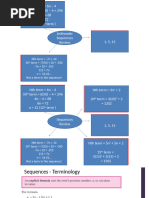 Linear Sequences Worksheet | PDF | Mathematics | Mathematical Analysis