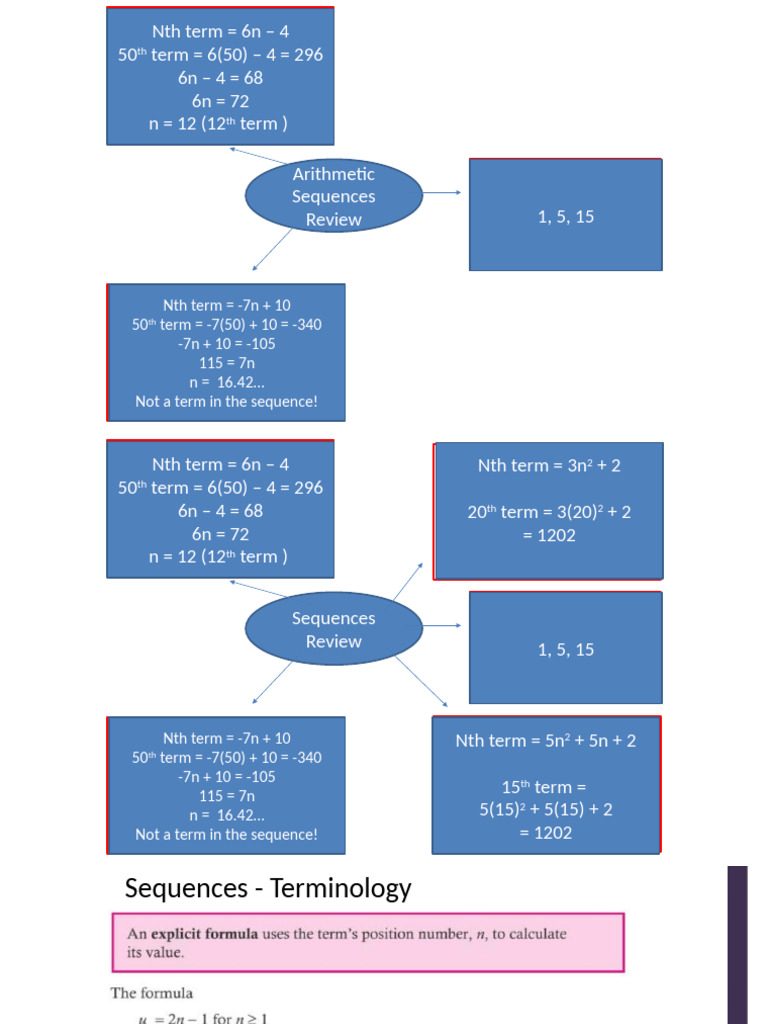 Sequences & Series - Chapter PowerPoint | PDF | Summation | Mathematical Concepts