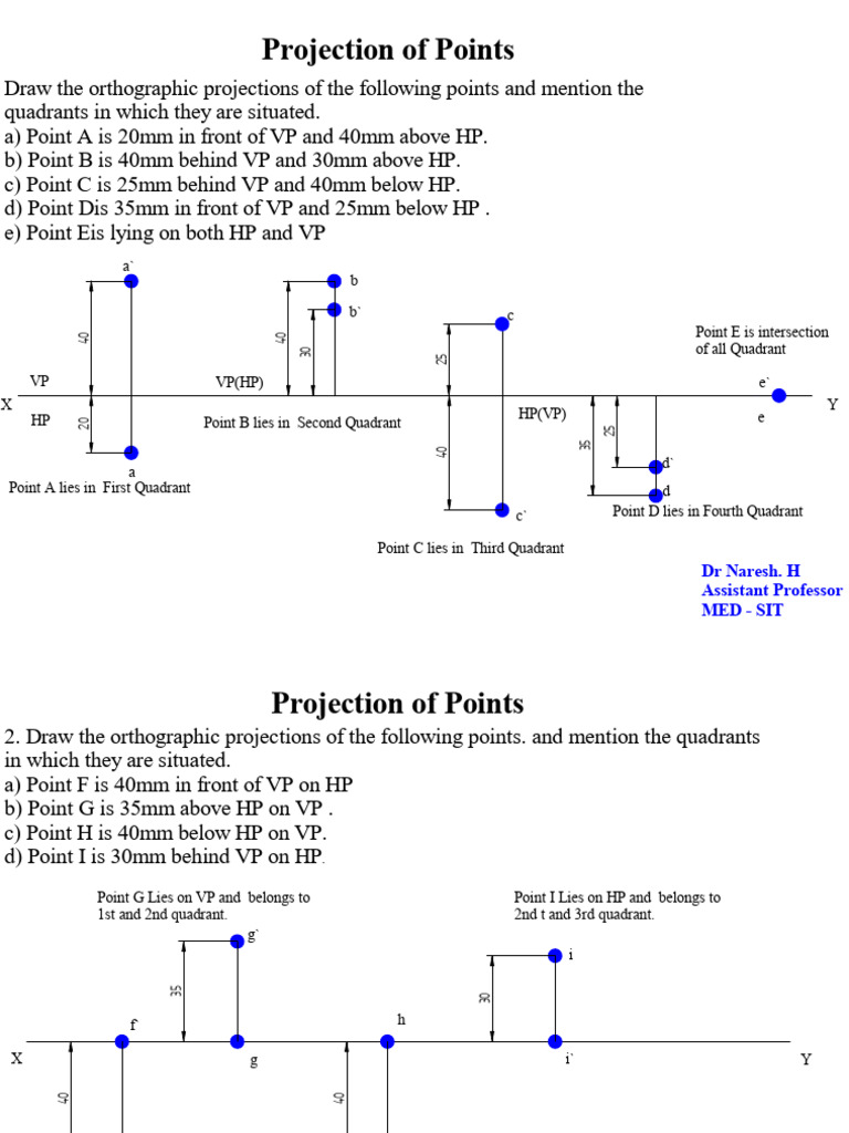 Orthographic Projections of Points | PDF | Triangle | Cartesian ...