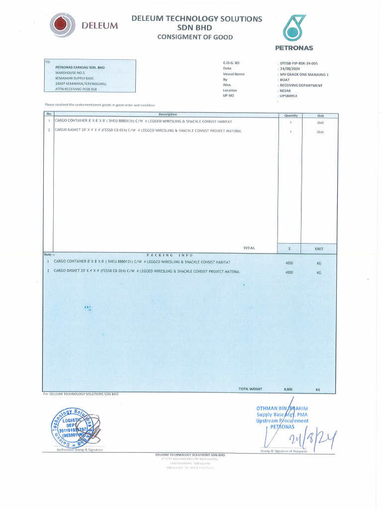 DTSSB Fip RSK 24 005 | PDF