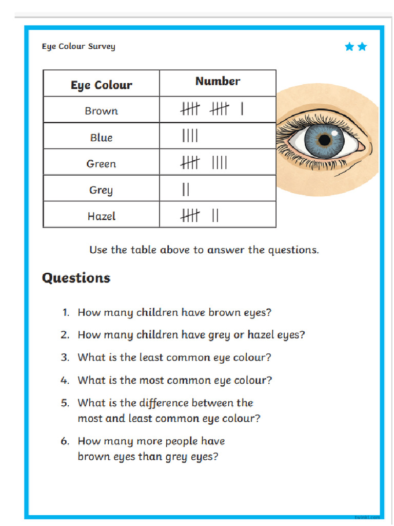 Reading Data (Tally Chart and Bar Graph) Practice | PDF