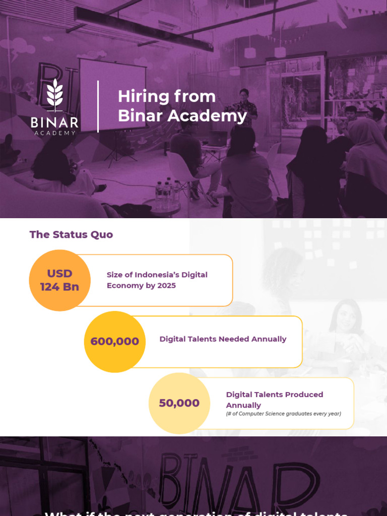 Introduction Hiring Binar Academy | PDF | Computing