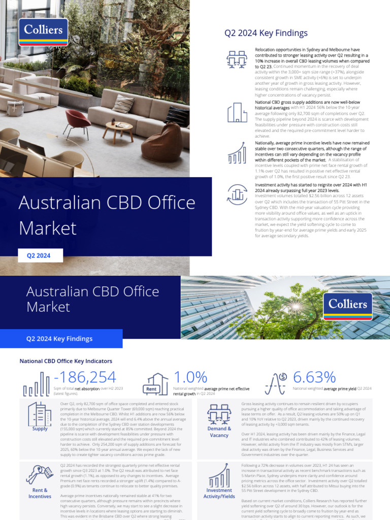 Colliers Australian CBD Office Snapshot Q2 2024 | PDF | Inflation ...