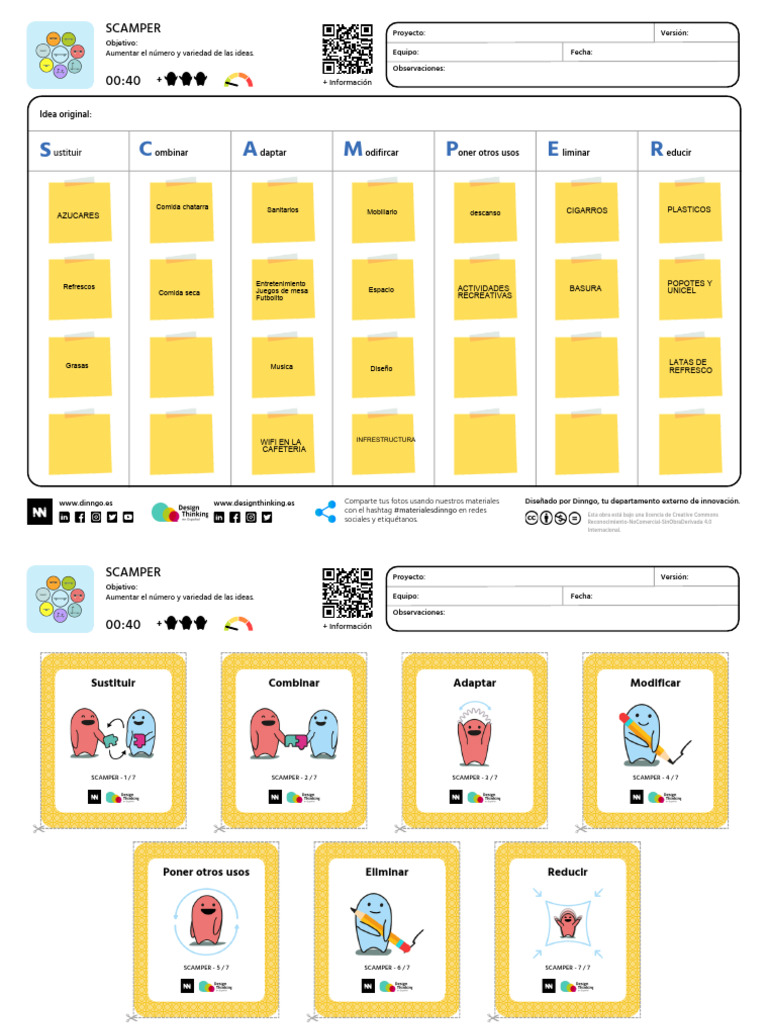 Técnicas SCAMPER para Innovación Creativa | PDF