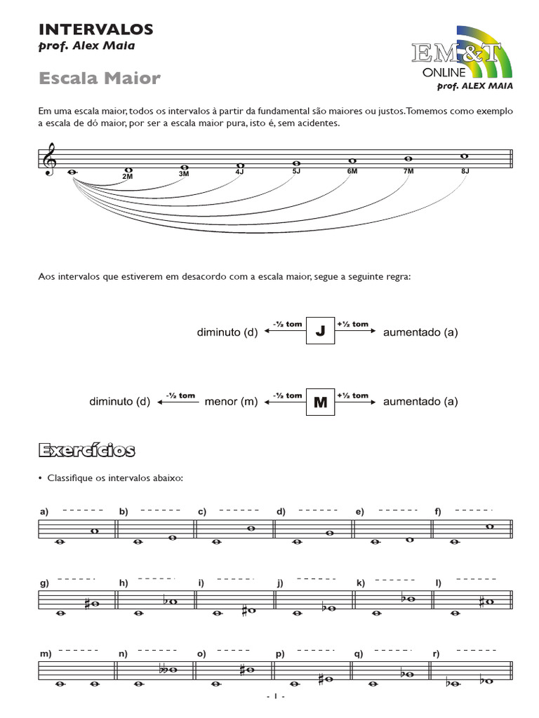 Intervalos Harmônicos | PDF | Escalas musicais | Musicologia