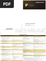 IndusInd Bank Primary Account Request Form | PDF | Transaction Account ...