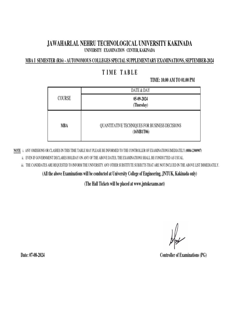 Mba Sem 1 Sem 2 Auto Splsupple | PDF