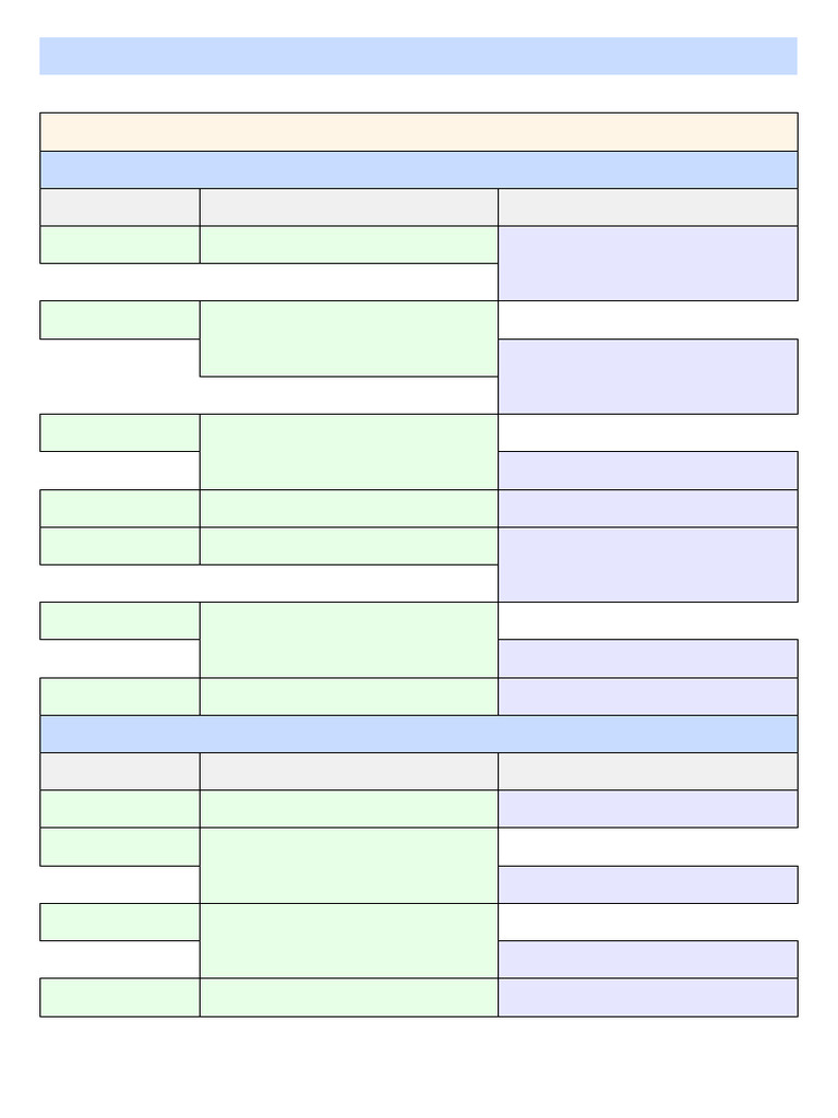 Plan Comidas Mensual Grilla | PDF | ensalada | Almuerzo