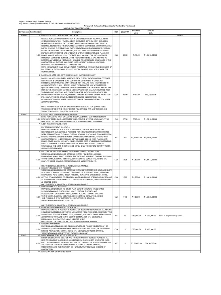 Revised SOQ_TANKS_DMD | PDF | Concrete | Scaffolding