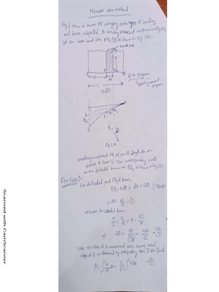 Moment Area, Torsion, Column Continuation 4 | PDF